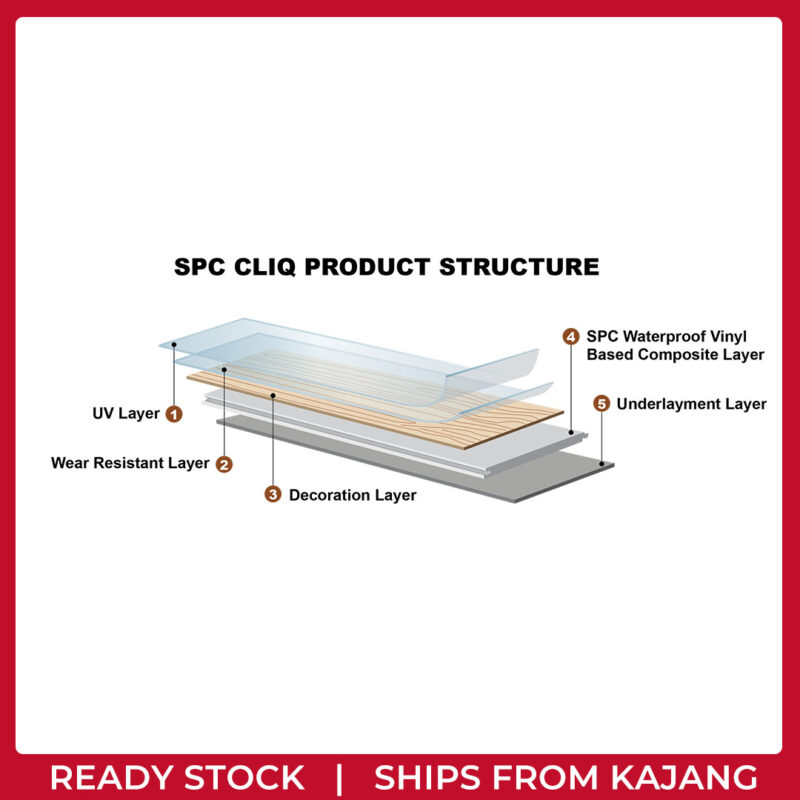 Dynamic SPC Malaysia 4mm Tudor Oak - SPC CLIQ | 602