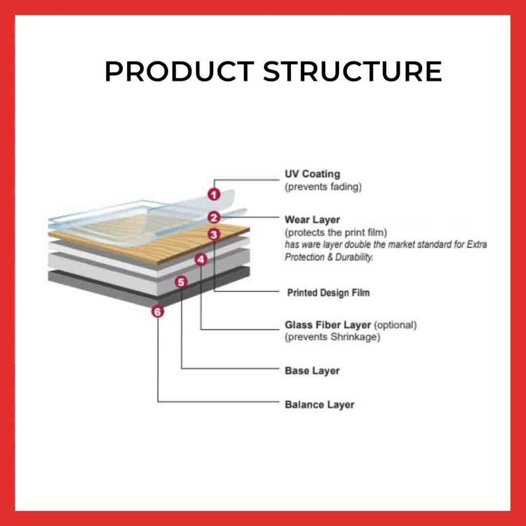 PVC Tile | 1071 - Primelay.com.my
