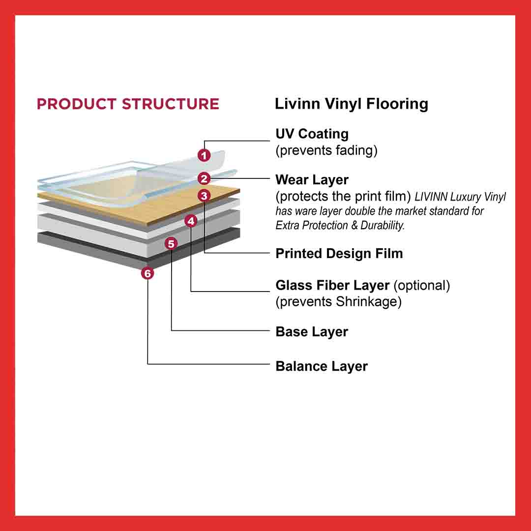 Luxury 3mm Vinyl Flooring on Stairs Korean Technology