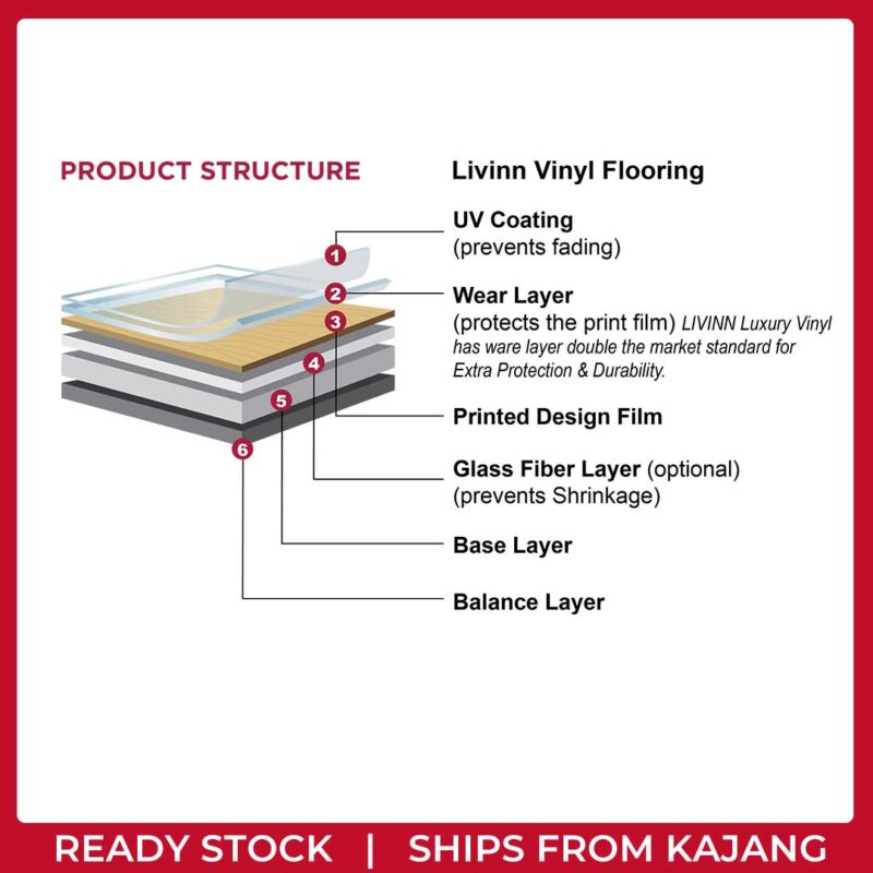 3mm Luxury Vinyl Flooring from Korea - LIVINN | Timber Oak-833 ...