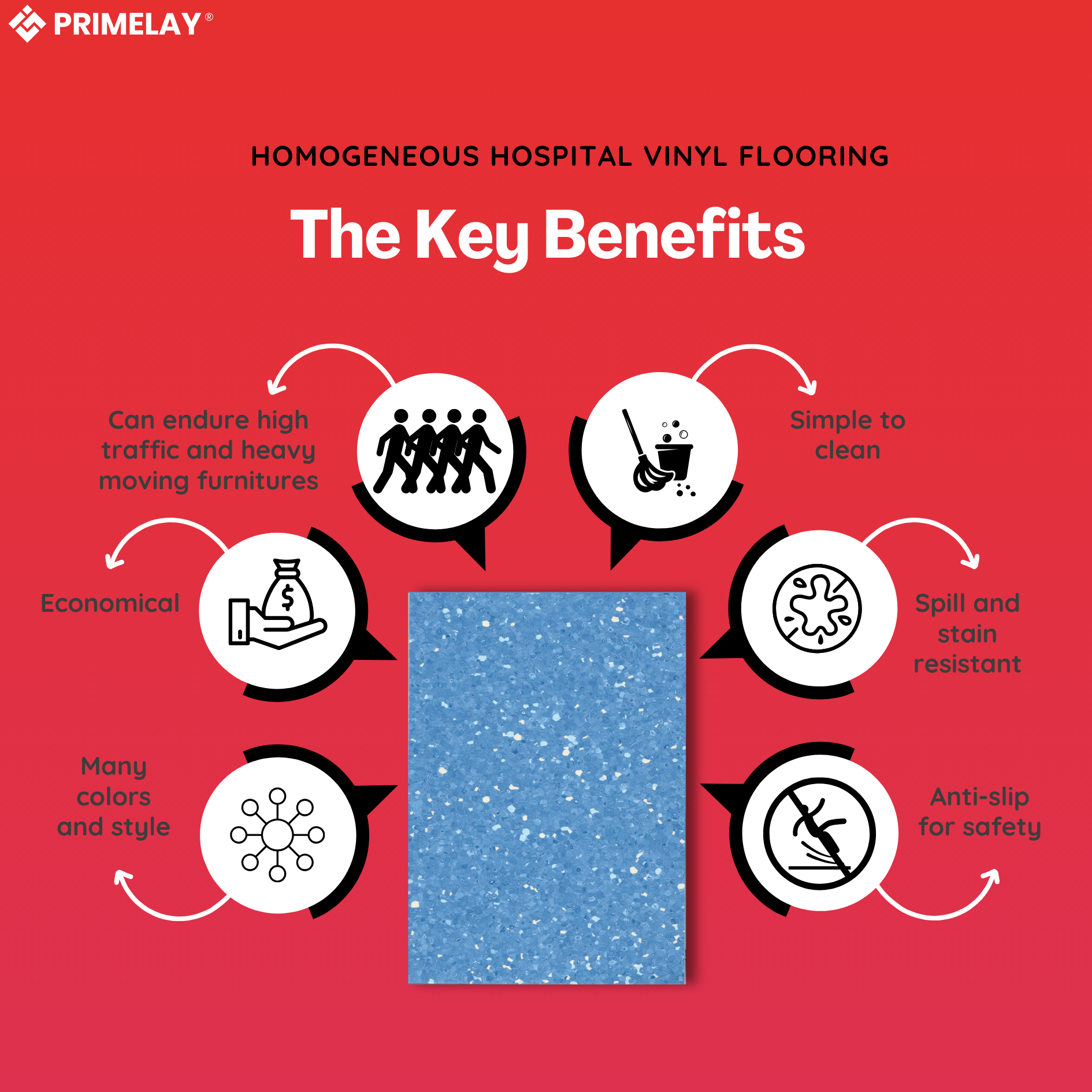 Reliable Homogeneous Hospital Vinyl Flooring