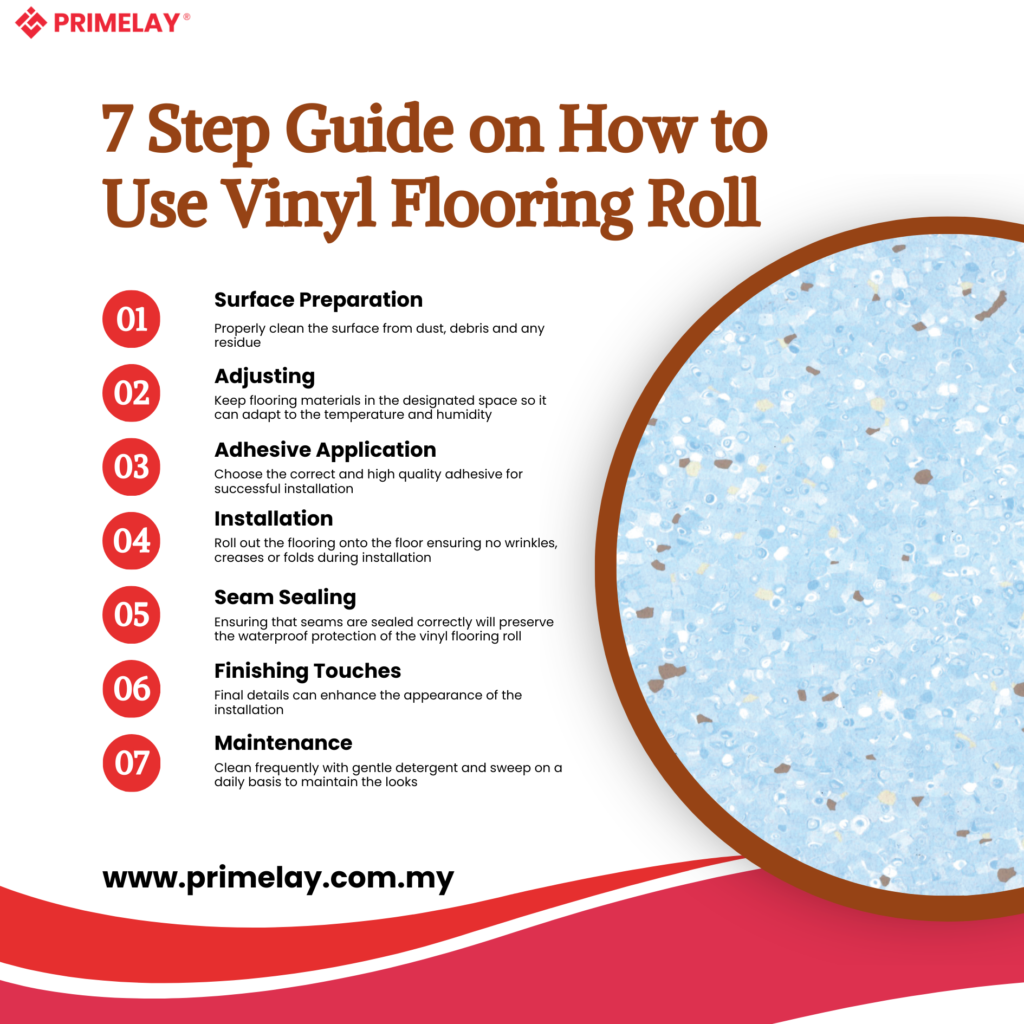 Best Waterproof Sheet Vinyl Flooring for Commercial Space